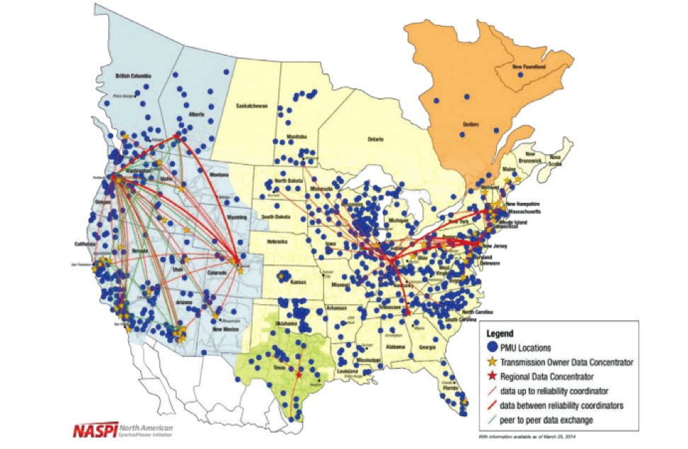Smart Grid Perspectives – Bottlenecks in Today’s Grid Transformation ...